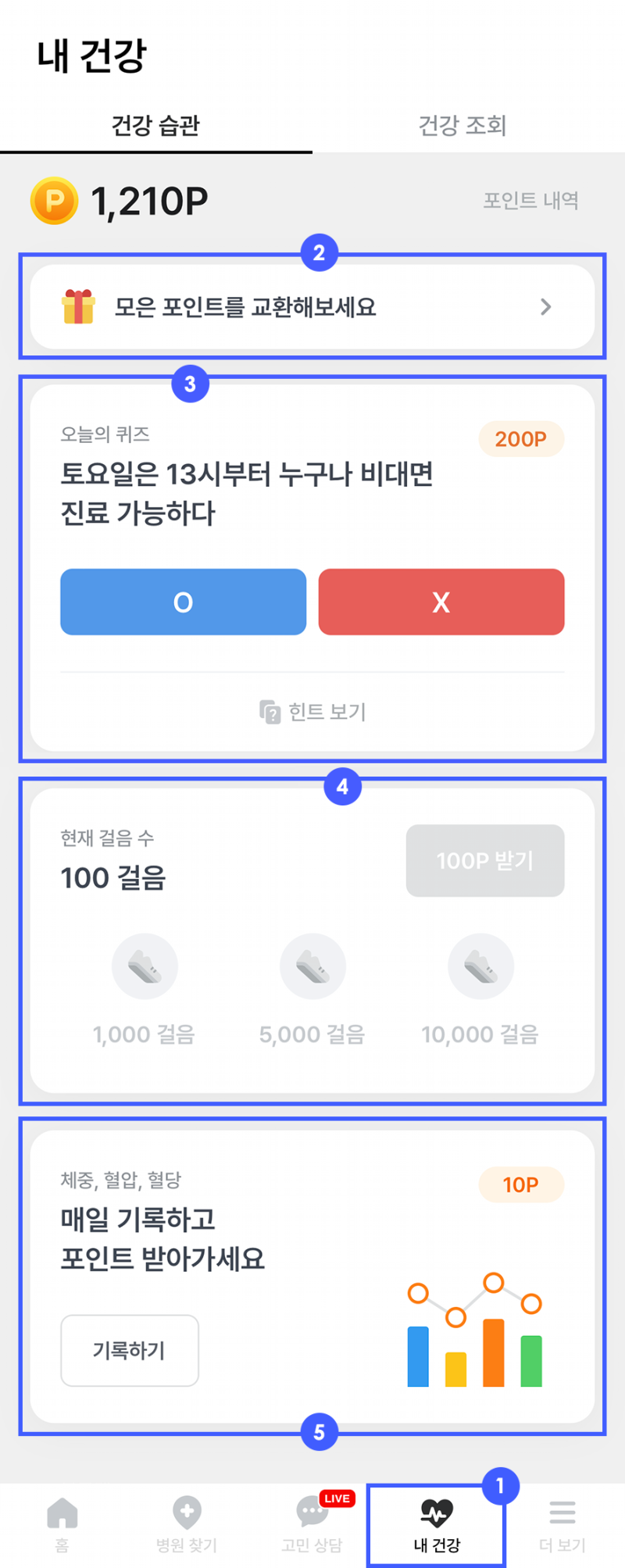 닥터나우퀴즈 정답 5월8일 네이버 블로그