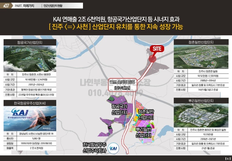 아너스 웰가 진주 분양정보 진주 아너스웰가 특별공급 일정 및 안내 진주 아너스웰가 청약 정보 진주 아너스웰가 1순위 관심등록