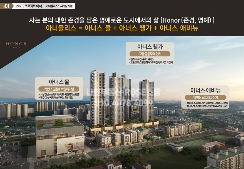 아너스 웰가 진주 분양정보 진주 아너스웰가 특별공급 일정 및 안내 진주 아너스웰가 청약 정보 진주 아너스웰가 1순위 관심등록
