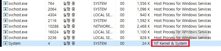 윈도우 10에서 계속 하드 디스크 100% 사용 나올때 해결 방법 system (NT kernel & system) 총정리 ...