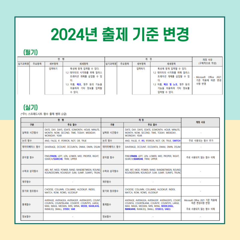 컴활 2급 필기 변경 출제기준 및 합격률 네이버 블로그
