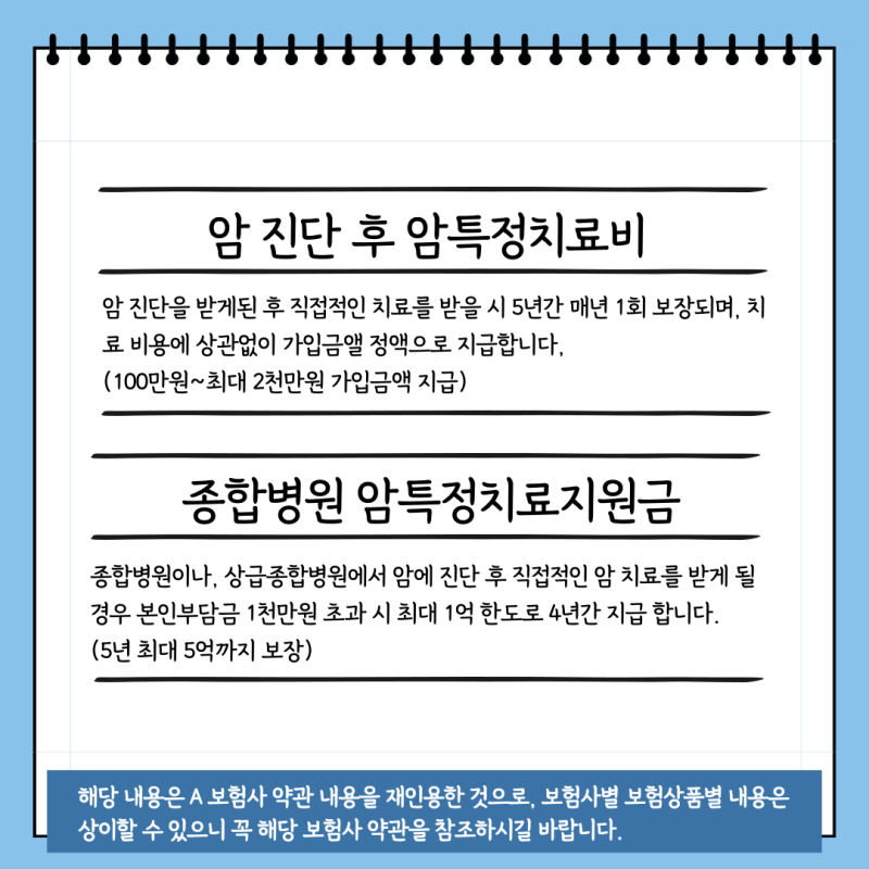 암주요치료비 보험 약관 추천설계까지 네이버 블로그