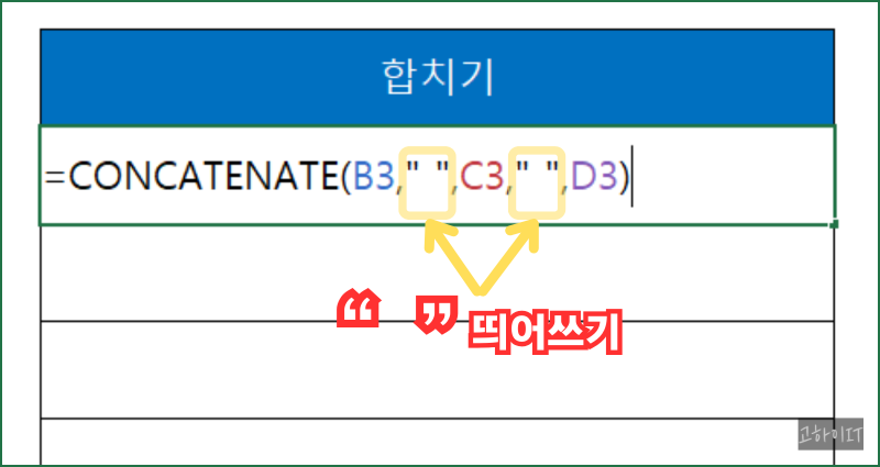 엑셀 문자 데이터 합치기 Concatenate함수로 초간단 방법 네이버 블로그