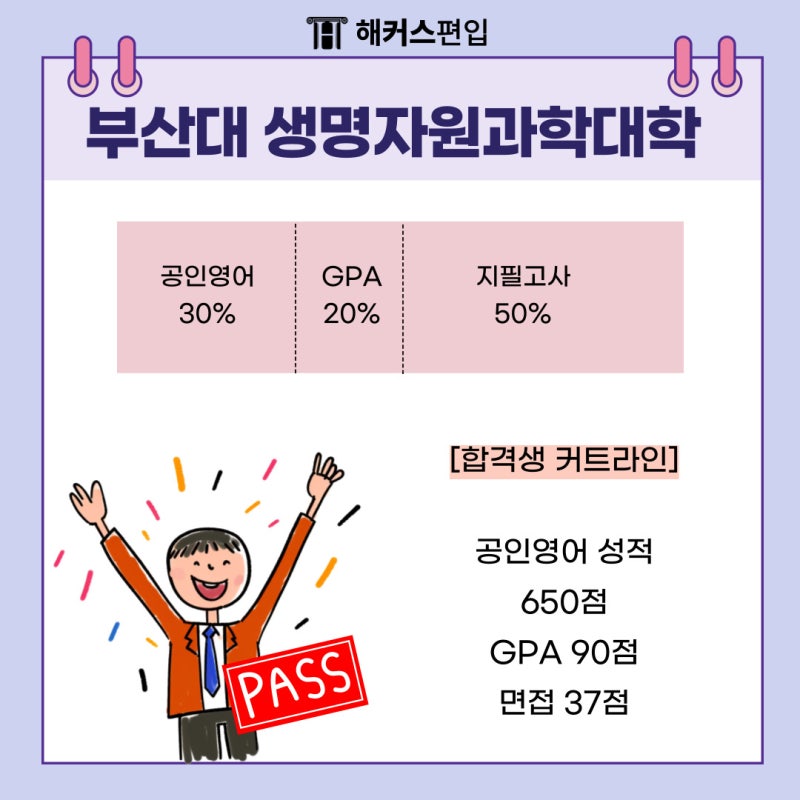 부산대 편입요강 및 학과별 커트라인 알아보기 네이버 블로그