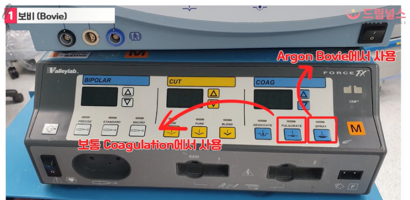 수술실 신규 간호사를 위한 수술기구 공부 l 보비(bovie)와 바이폴라(bopolar) : 네이버 블로그