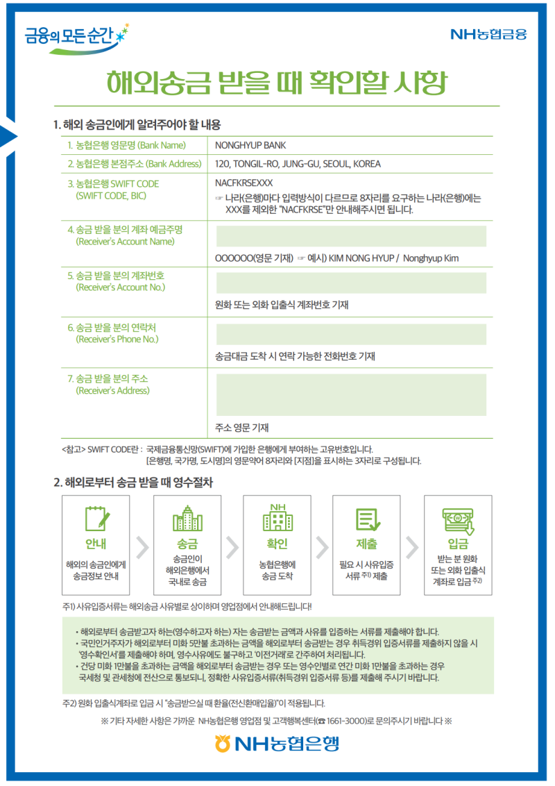 은행 스위프트 코드 Swift code 하나은행, 기업은행, 우리은행, 농협은행, 국민은행, 카카오뱅크 해외송금 받는 방법 ...
