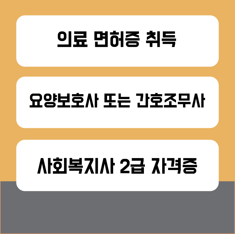 주간보호센터 창업 비용과 자격요건 및 설립 방법 Feat 자격증 취득 방법 네이버 블로그