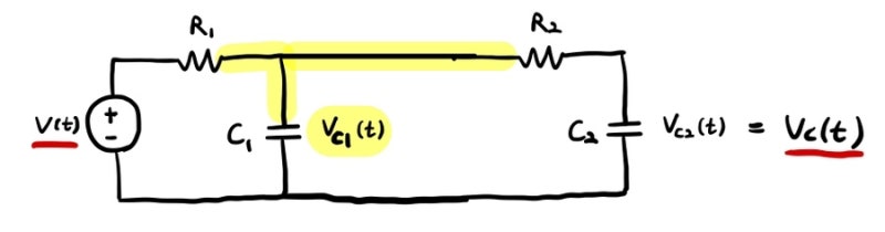 블록 다이어그램(Block Diagram) - 2 [기본형 - Cascade/Parallel/Feedback] : 네이버 블로그