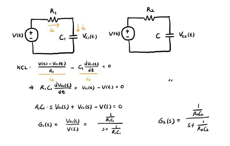 블록 다이어그램(Block Diagram) - 2 [기본형 - Cascade/Parallel/Feedback] : 네이버 블로그