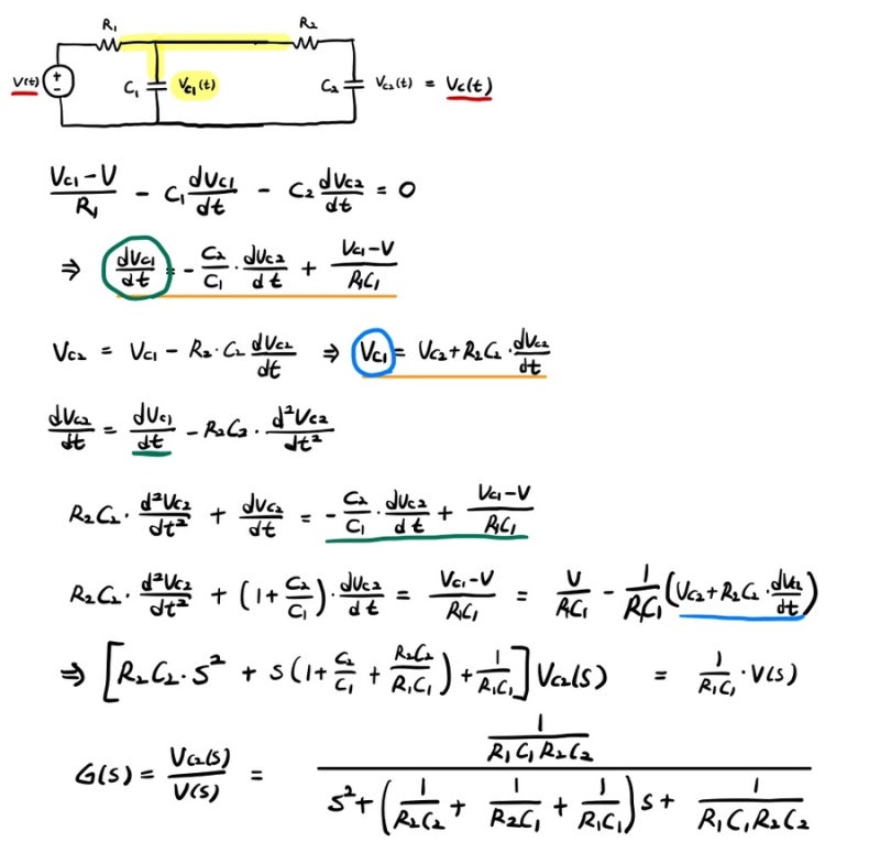 블록 다이어그램(Block Diagram) - 2 [기본형 - Cascade/Parallel/Feedback] : 네이버 블로그