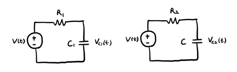 블록 다이어그램(Block Diagram) - 2 [기본형 - Cascade/Parallel/Feedback] : 네이버 블로그