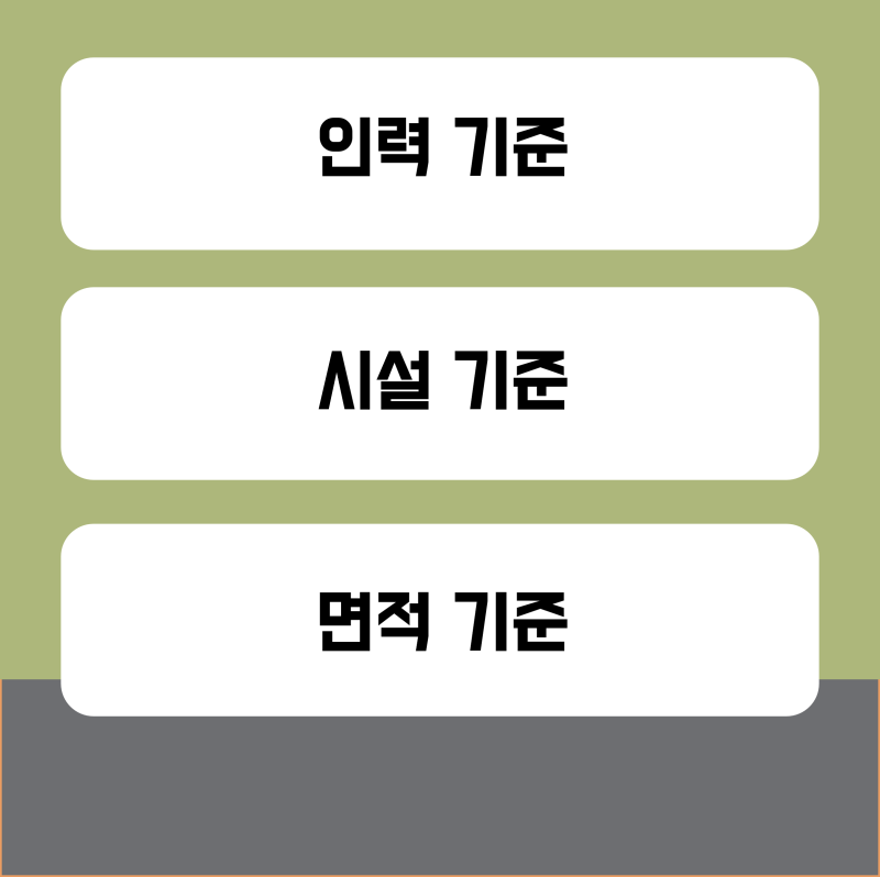 주간보호센터 창업 비용과 자격요건 및 설립 방법 Feat 자격증 취득 방법 네이버 블로그