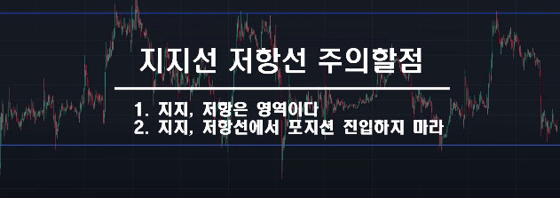 지지저항 찾아주는 완전 쉬운 보조지표 : 네이버 블로그