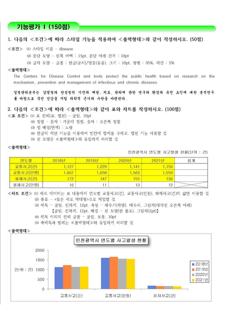 ITQ 한글 2024년 5월 기출문제모음 : 네이버 블로그