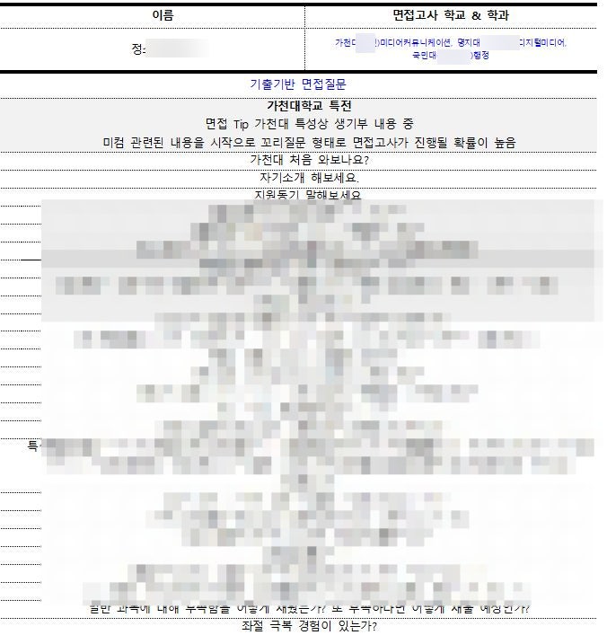 2025학년도 가천대학교 면접 예상 문항 예상 질문 네이버 블로그