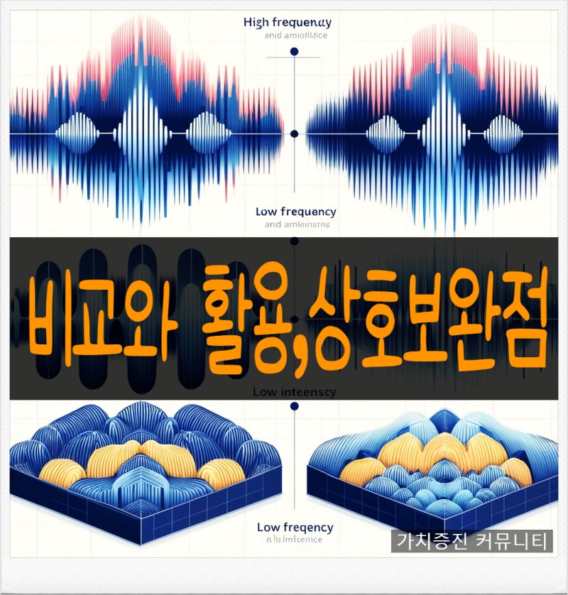 도수율 강도율 공식 예시로 쉽게 이해하기 네이버 블로그