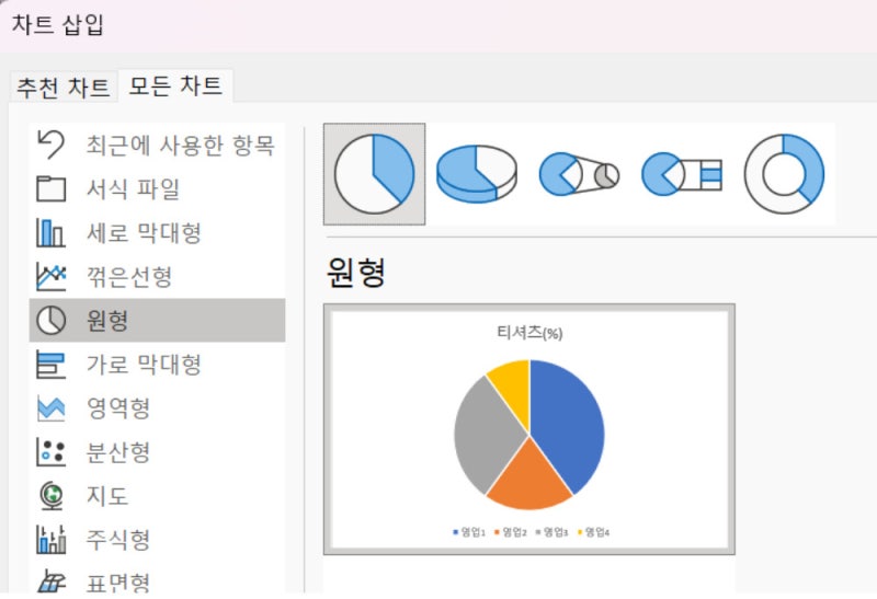 엑셀 그래프 만들기 막대 꺾은 선형 원형 혼합 그래프 그리기 총정리 네이버 블로그