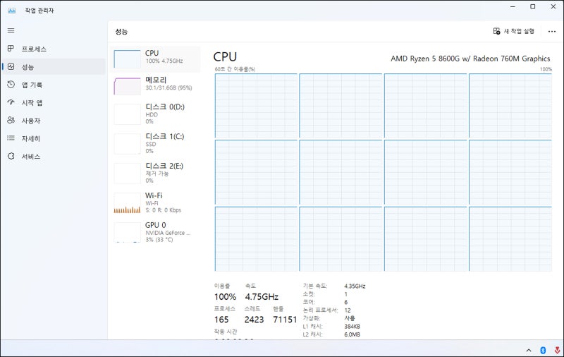 AMD 라이젠5 5세대 8600G 피닉스 & 내장VGA 760M B650M 성능 테스트 : 네이버 블로그