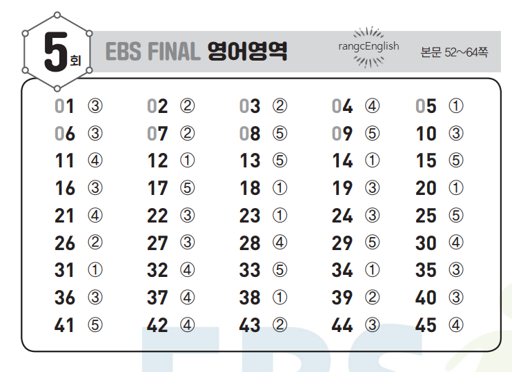 2025학년도 EBS FINAL 영어듣기 전체 음원. (문항지 없는 오디오 파일) : 네이버 블로그