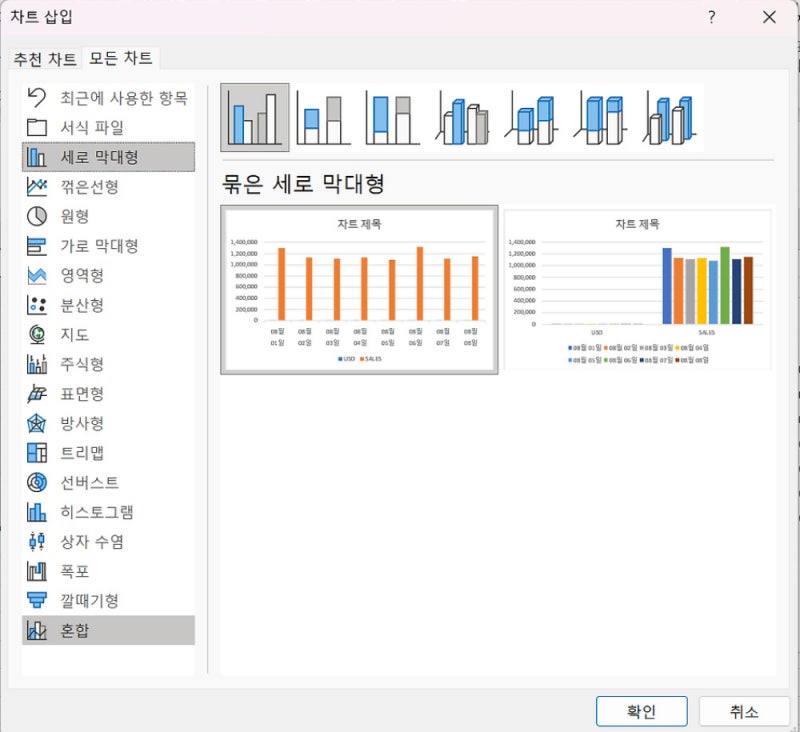 엑셀 그래프 만들기 막대 꺾은 선형 원형 혼합 그래프 그리기 총정리 네이버 블로그