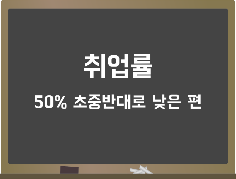 경북대학교 학과순위특징취업률 등 대학 소개 네이버 블로그