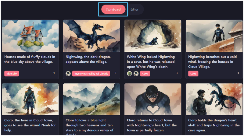 로어머신(Lore Machine) AI, 텍스트로 일관성 있는 웹툰과 캐릭터 만들기 : 네이버 블로그