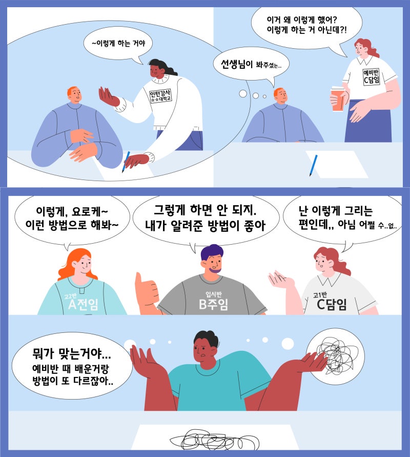홍대 목동 미대입시 수험생여러분의 기초디자인 세 단계 레벨 업을 위한 블루닷 미술학원 공개강평 네이버 블로그
