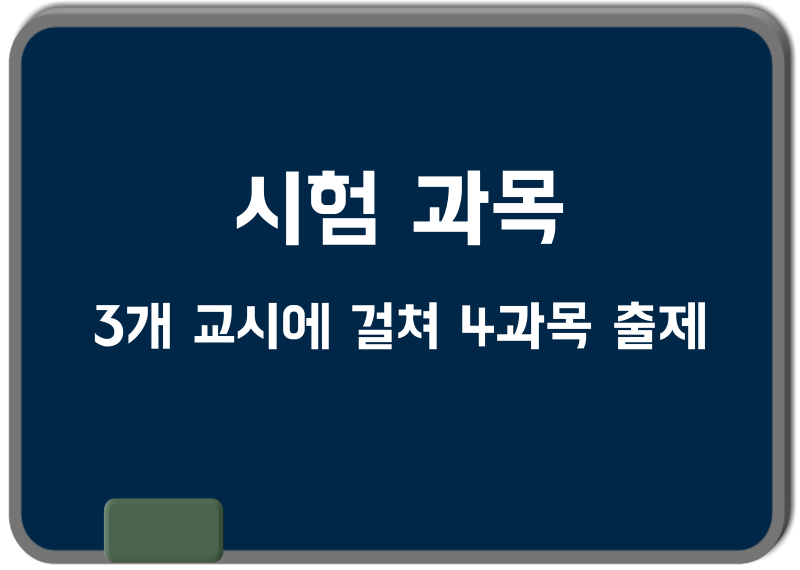 신용분석사 시험 과목구성난이도 및 자격증 준비 방법 네이버 블로그