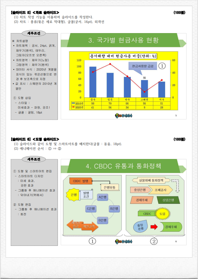 ITQ자격증 - ITQ파워포인트 2024년 05월 11일 A형 기출문제 풀이(2021버전) : 네이버 블로그