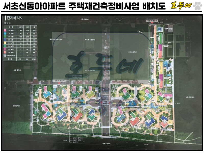 서초신동아아파트 아크로드서초 건축계획 변경과 사업 진행상황 총정리서초구 재건축 네이버 블로그