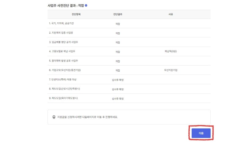 육아휴직 사업주 지원금 신청 방법 Feat 특례지원 네이버 블로그