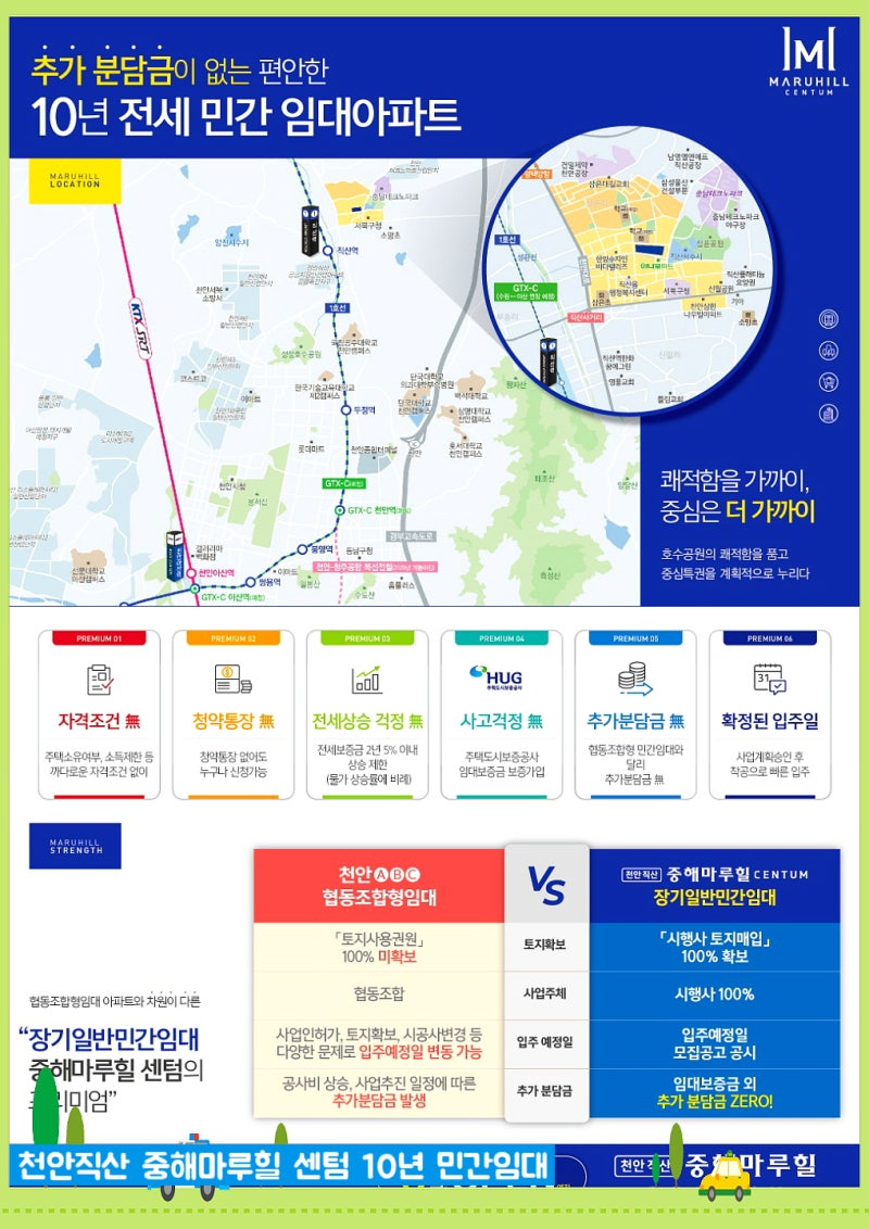 천안 직산 중해마루힐 10년 전세 민간임대 아파트 네이버 블로그