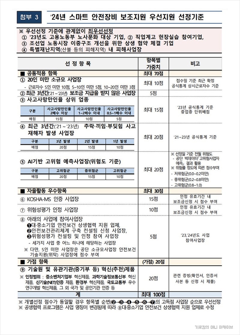 2024 전동지게차 정부지원 보조금 1500만원 및 융자 신청 조건 방법 네이버 블로그