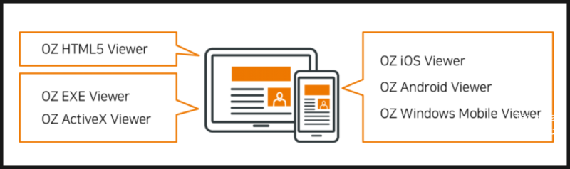 ozd oz 파일 뷰어 다운로드 설치 방법 : 네이버 블로그