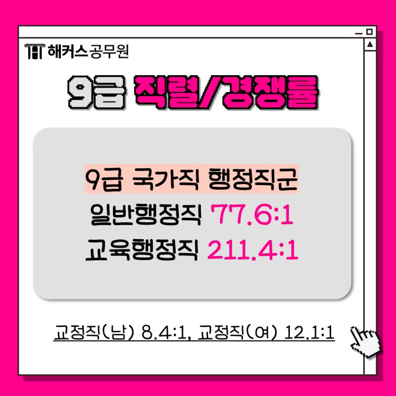 9급 국가직 공무원 시험일정 종류 경쟁률 및 2025년 시험 준비방법 네이버 블로그