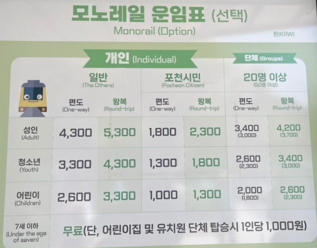 포천 아트밸리 입장료 모노레일 추천코스 총정리 네이버 블로그