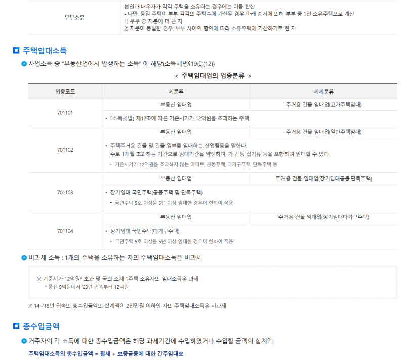 2주택자 주택임대소득월세 종합소득세 셀프신고방법 후기 네이버 블로그