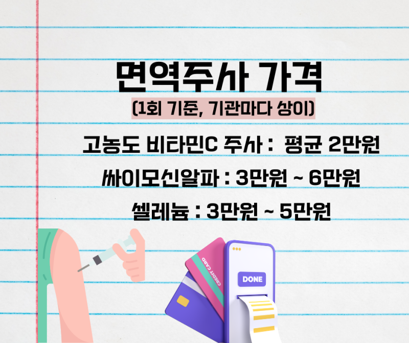 면역주사 가격 얼마일까 종류 효과 정리 네이버 블로그