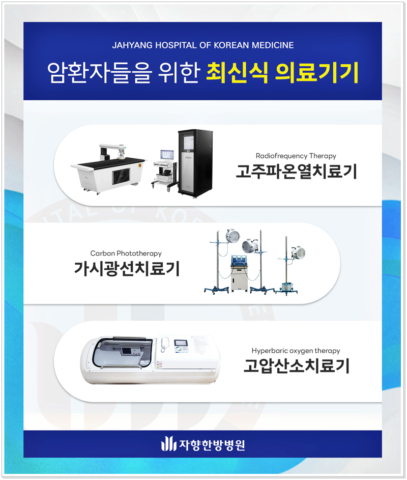 폐결절 간유리음영 치료 양성 폐암일까요 네이버 블로그