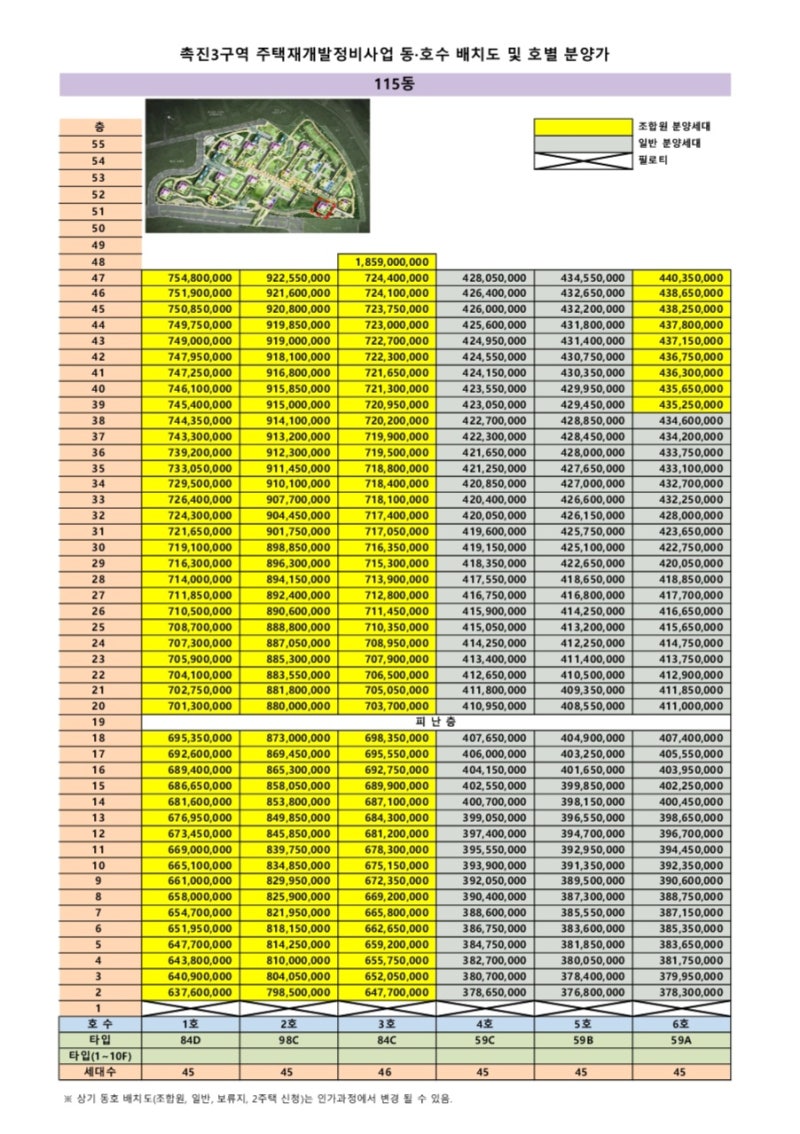 시민공원 촉진3구역acro Laroche 84d 매물소개과소토지p2억6천 네이버 블로그