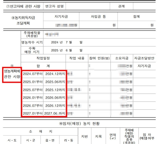 농취증발급 농업경영계획서 쉽게 따라하기 1분 핵심정리 네이버 블로그