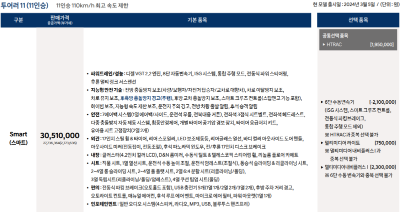 2024 스타리아 투어러 Vs 스타리아 라운지 9인승 Lpg 35 기본 사양깡통 차이점 비교 가격 파워트레인 제원