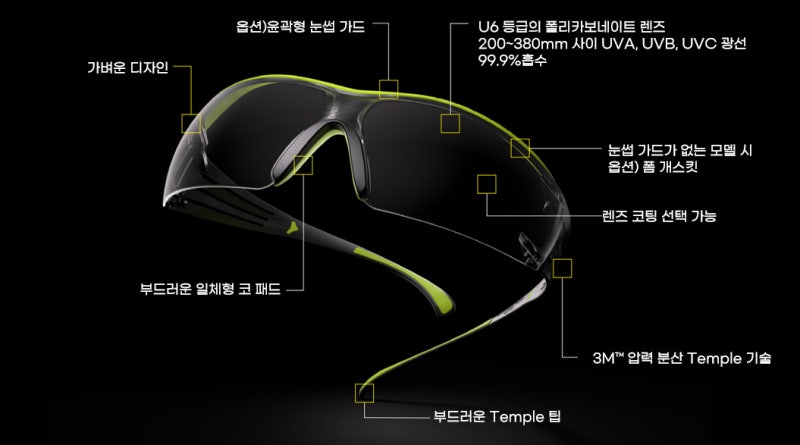 [보안경] 산업용 및 작업용 보호안경 선택가이드 | 3M™ SF300,SF400,SF500,SF3700,AP300,AP400 ...