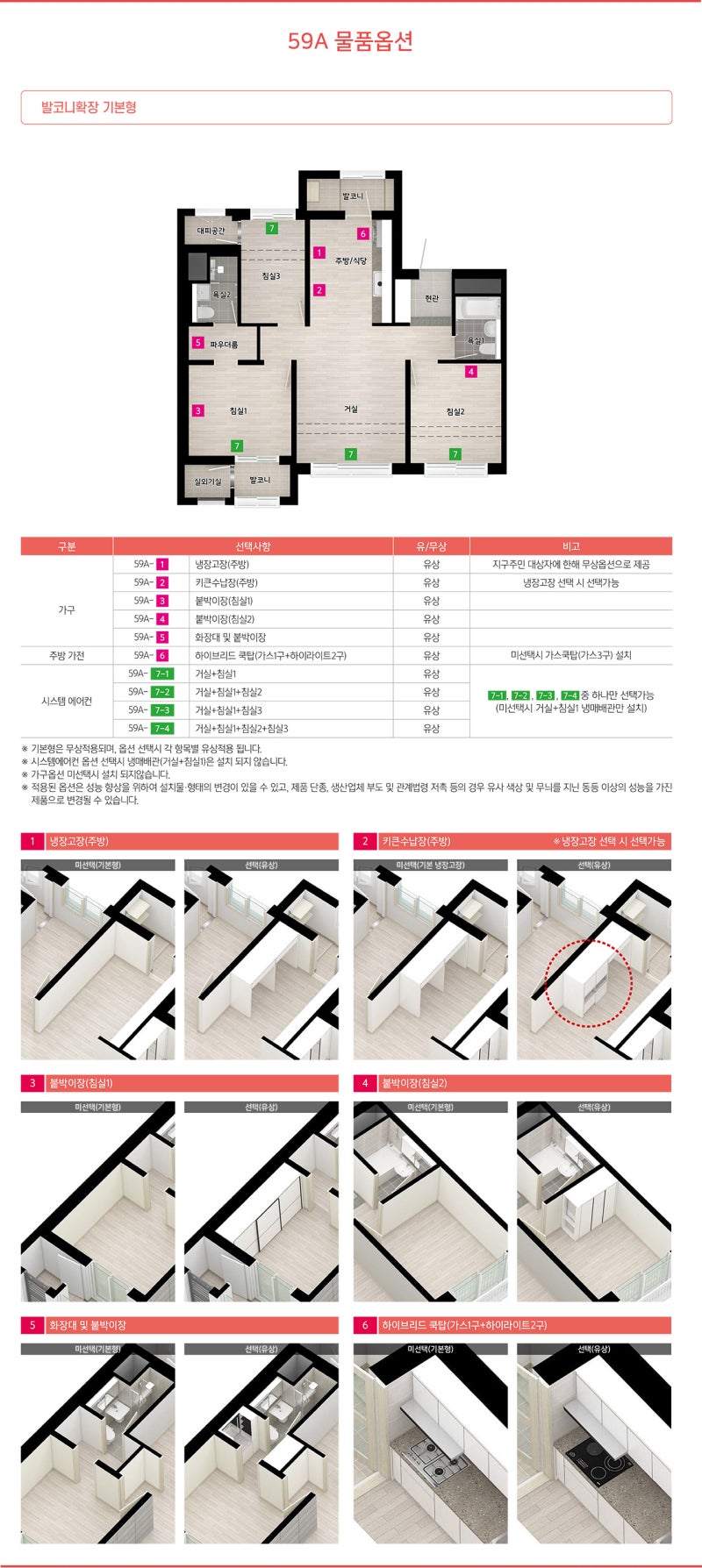 부산범천2 1블록lh센트럴힐 서면 서한 이다음 공공분양주택 잔여세대 입주자모집 추천 네이버 블로그
