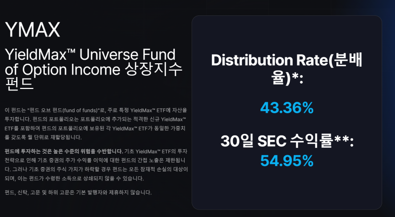 연간 43%의 초고배당 YMAX ETF (YieldMax Universe Fund of Option Income ETF, 티커 ...