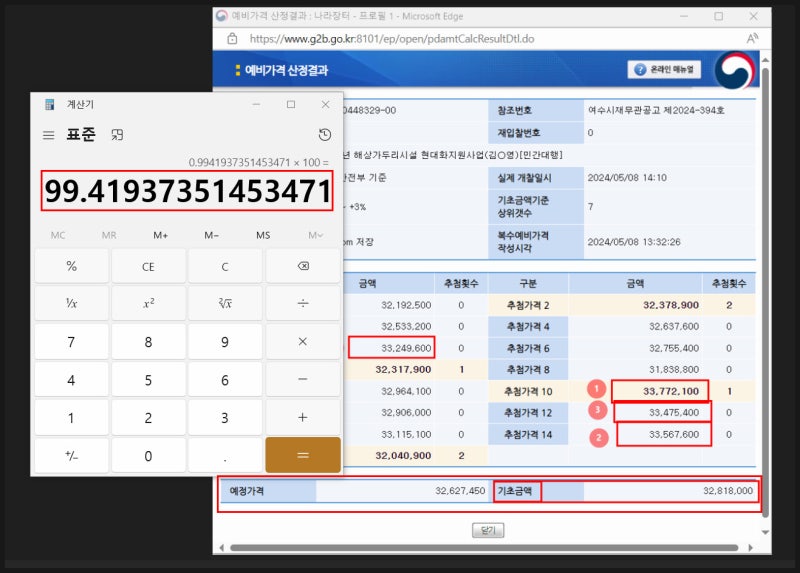 입찰 예정 가격 최대 최소값 산출 방법 네이버 블로그