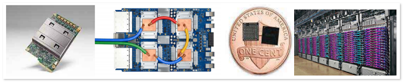 AI 반도체란? FPGA, ASIC, NPU, PIM, 뉴로모픽 뜻과 향후 전망 : 네이버 블로그