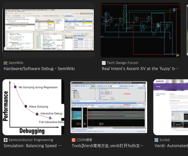 Verilog Simulation과 Debugging이란? VCS란? Verdi란? : 네이버 블로그