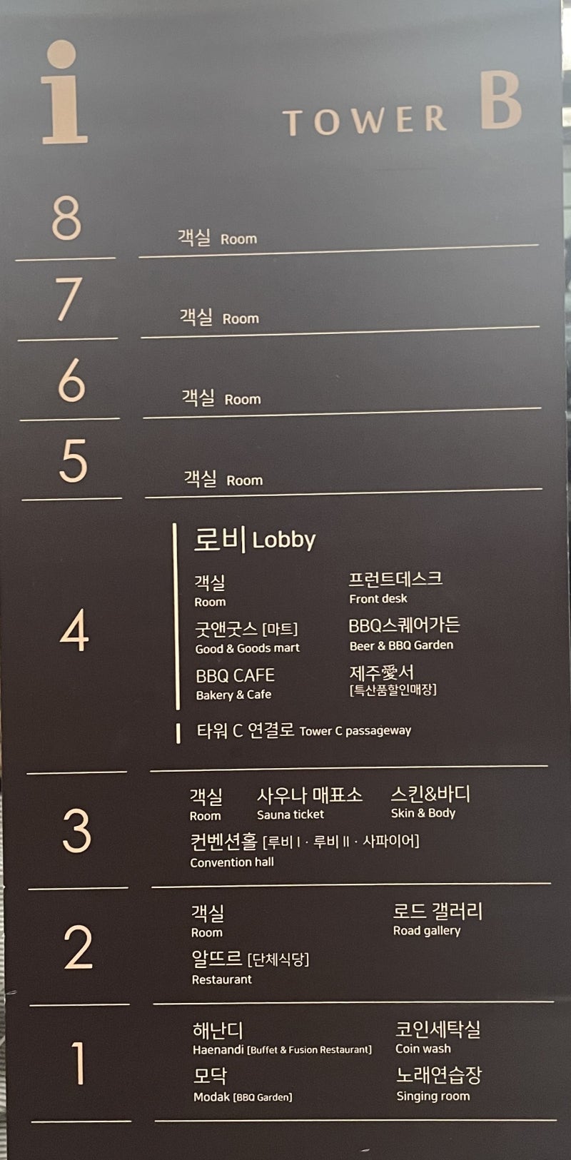제주 함덕 숙소 소노벨 리조트 추천 및 취사 가능 스위트룸 후기 네이버 블로그