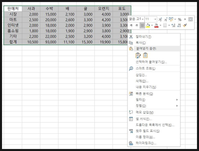 엑셀 표 만들기 단축키 등 기초 3단계 활용방법 간단 정리 네이버 블로그
